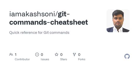 Github Iamakashsonigit Commands Cheatsheet Quick Reference For Git Commands