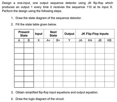 Solved Design A One Input One Output Sequence Detector Chegg