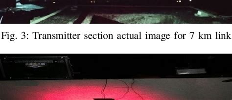 Figure From Study Of A PID Controller For Laser Beam Stabilization System Semantic Scholar