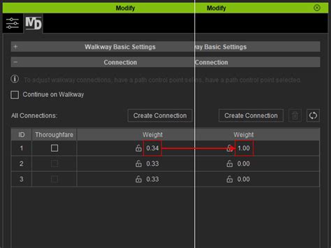 Splitting Pedestrian Flows By Weights