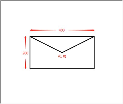 202403 青少年软件编程等级考试python一级真题 Csdn博客
