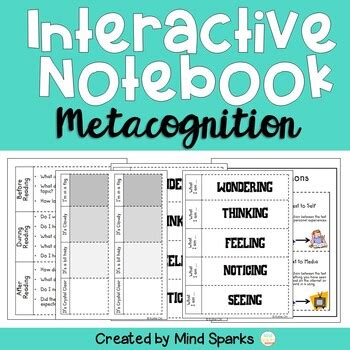 Reading Interactive Notebook Metacognition Activities By Mind Sparks