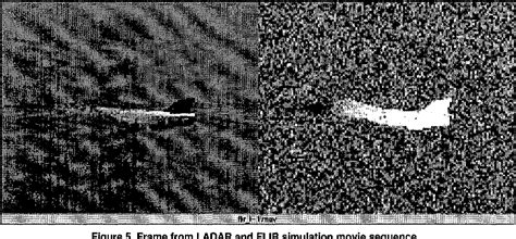 Figure 1 From Simulation Of Flir And Ladar Data Using Graphics