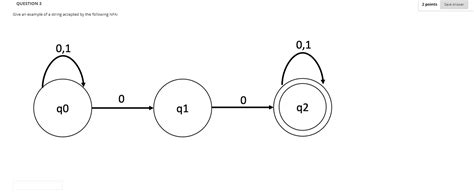 Solved Give An Example Of A String Accepted By The Following Chegg Com