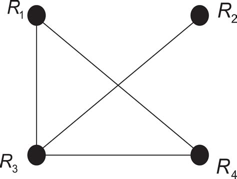 Consensus In Networked Multi Robot Systems Via Local State Feedback Robust Control Shijie