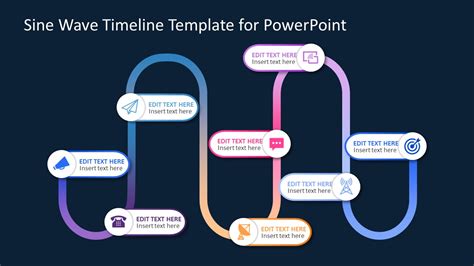Free Sine Wave Timeline Template SlideModel