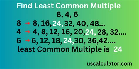 Least Common Multiple Calculator Lcm For Quick Calculation