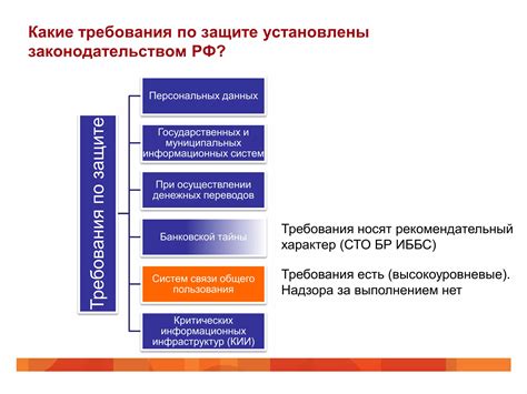 Cisco 7 Key Data Security Trends Ppt