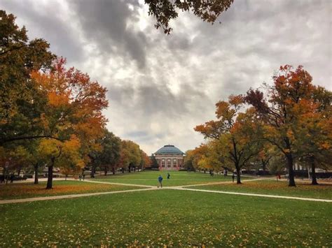 Sql Vs Python Vs R Which One Should You Use And When” By