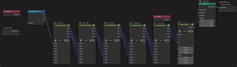 Slippery Spots Of Geometry Nodes Archive Developer Forum