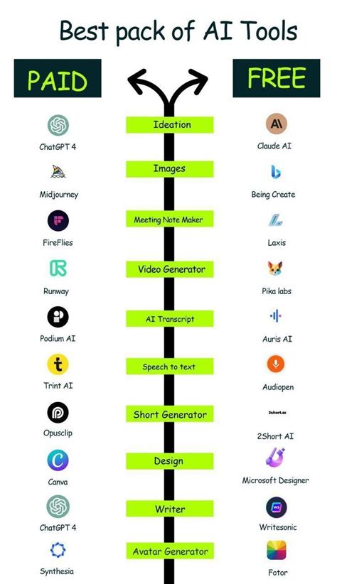 70 Computer Shortcut Keys Ideas In 2025 Computer Shortcuts Computer