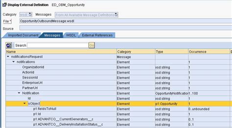 Data Integration With Salesforce And Sap Pipo Usi Sap Community