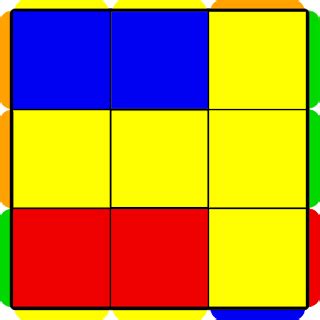 Rumus Orientation Last Layer OLL 3x3x3