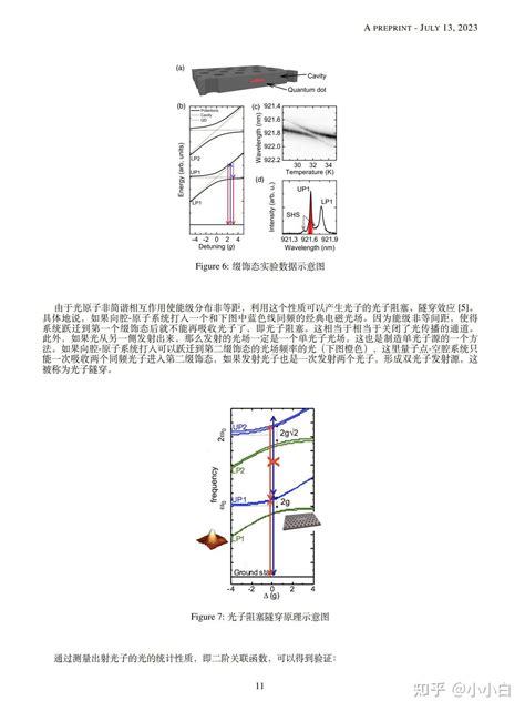 量子光学学习笔记 知乎
