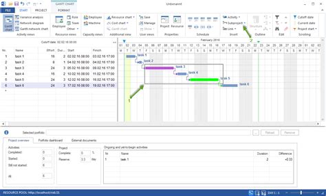 Create Subproject — Rillsoft Project 9 Documentation