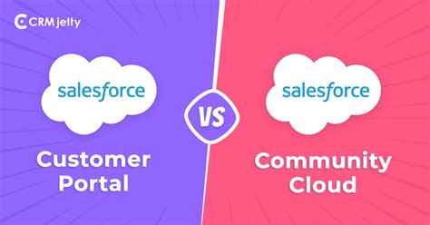 Salesforce Customer Portal On Linkedin Salesforce Customer Portals Vs Communities What To Choose