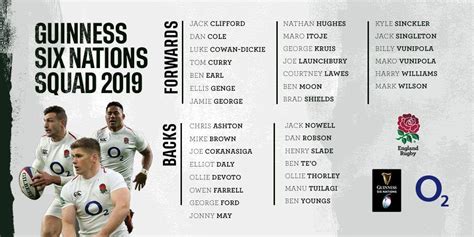 Mike Classen On Linkedin Guinnesssixnations Rugbyworldcup Twickenham