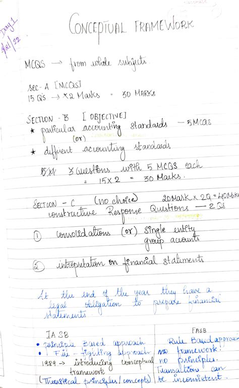 Solution Acca Conceptual Framework F7 Studypool Solution Acca Conceptual Framework F7 Studypool