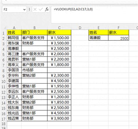 Excel中vlookup函数基础入门知识 趣帮office教程网 Excel中vlookup函数基础入门知识 趣帮office教程网