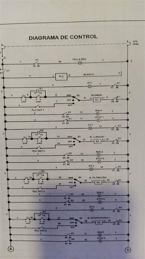 Contacts And Coils In Plc Ladder Logic Artofit