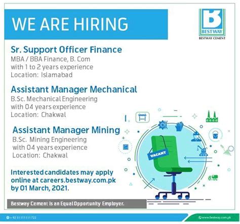 muhammad afzaal posted on linkedin