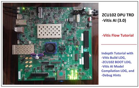vitis ai 3 0 with zcu102 logictronix