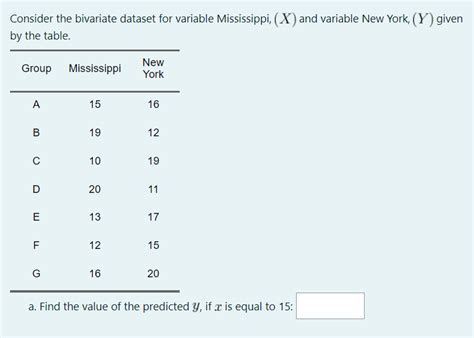 Solved Consider The Bivariate Dataset For Variable