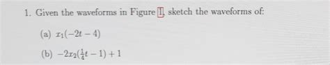 Solved 1 Given The Waveforms In Figure 1 Sketch The