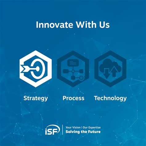Isfsuccessstories Innovatewithus Isf Inc