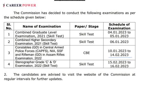Ssc Chsl Exam Date 2023 Application Form Printable Forms Free Online