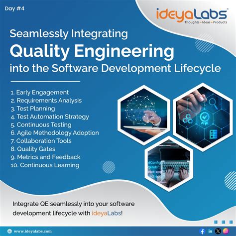 learn automation tools for qa on day 4 ideyalabs posted on the topic linkedin