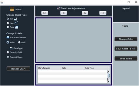 Java Error This Dataset Already Contains A Series With The Key Object 1 Stack Overflow