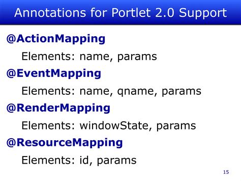 Annotation Based Spring Portlet Mvc Ppt