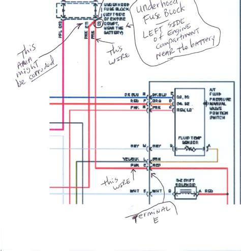Chevy Silverado Dtc P0740 Qanda On P0758 P0785 And P1860 Codes