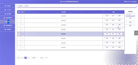 【计算机毕业设计】springboot旅游攻略系统的实现 Csdn博客