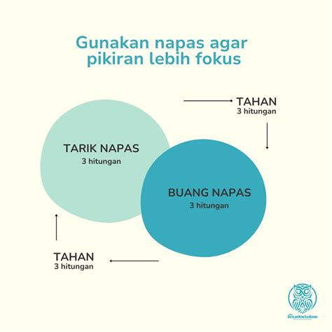 Dinari Kirana On Linkedin Breathworkjakarta Healing Healingjourney Thebreathwisdom Napas