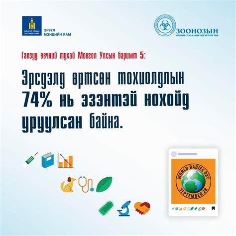 ГАЛЗУУ ӨВЧНИЙ ТУХАЙ МОНГОЛ УЛСЫН Эрүүл Мэндийн Яам