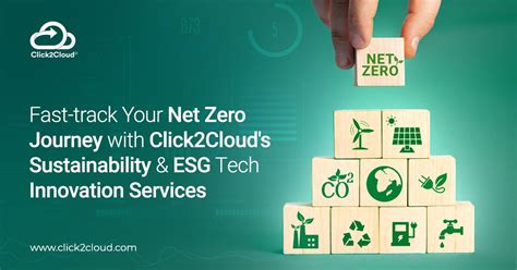 Click2cloud Inc On Linkedin Click2cloud® A Cloud Assessment And Digital Transformation Company