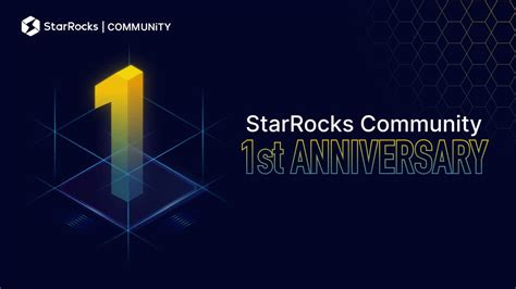 Celerdata On Linkedin Realtimeanalytics Realtimedata Dataanalytics