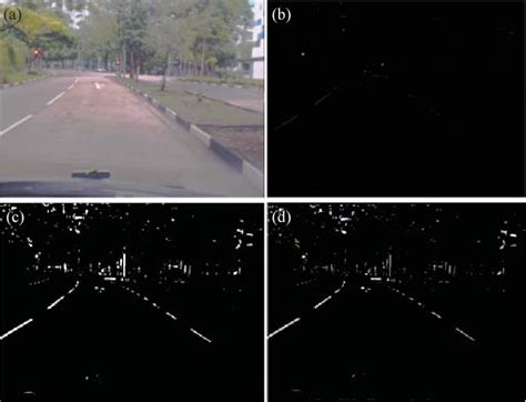 Figure 3 From A Hybrid Approach Of Candidate Region Extraction For Robust Traffic Light