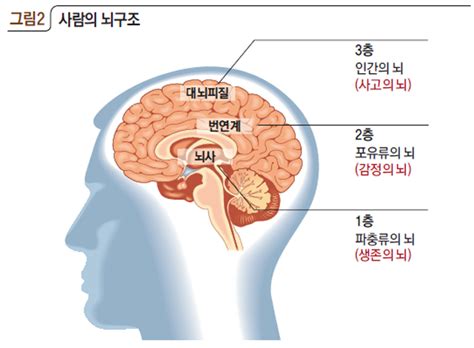 지원구들장 네이버 블로그
