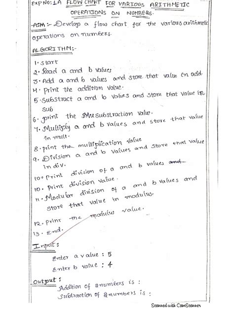 Python Unit I Flowcharts Pdf