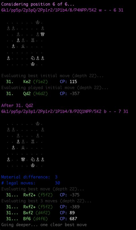 Github Linrock Chess Puzzle Maker Creates Chess Puzzles From Chess Games And Positions