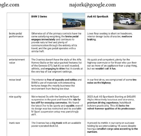 Figure 1 From Strum Extractive Aspect Based Contrastive Summarization