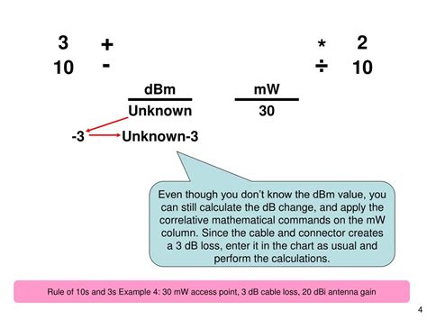 PPT DBm PowerPoint Presentation Free Download ID 6394109