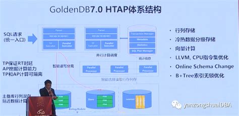 从2023数据技术嘉年看行业数据库的执行引擎 阿里云开发者社区