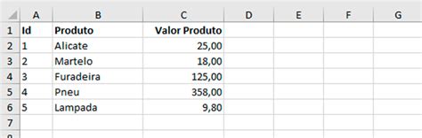 Usando Access Update Plainilha Excel