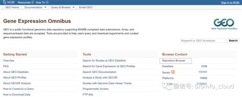 芯片数据分析笔记【03】 Geo数据库使用教程及在线数据分析工具 Csdn博客 芯片数据分析笔记【03】 Geo数据库使用教程及在线数据分析工具 Csdn博客