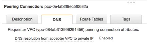 Dns Resolution For Vpc Peering 84codes Knowledge Base