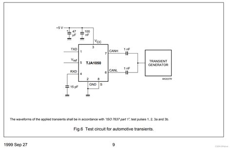 【电子元器件】high Speed Can Transceiver Tja1050中文数据手册 Csdn博客